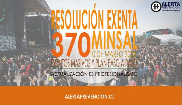 Eventos masivos y Plan Paso a Paso - Alerta de Prevención de Riesgos